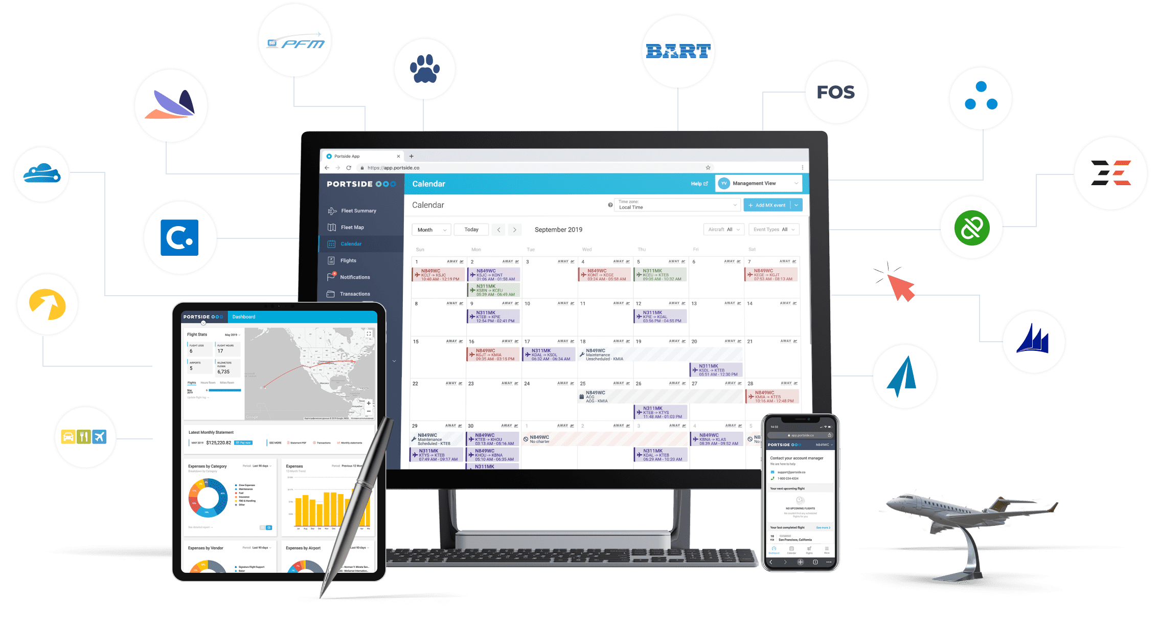 Aircraft Management Solutions - Corporate Aviation Software