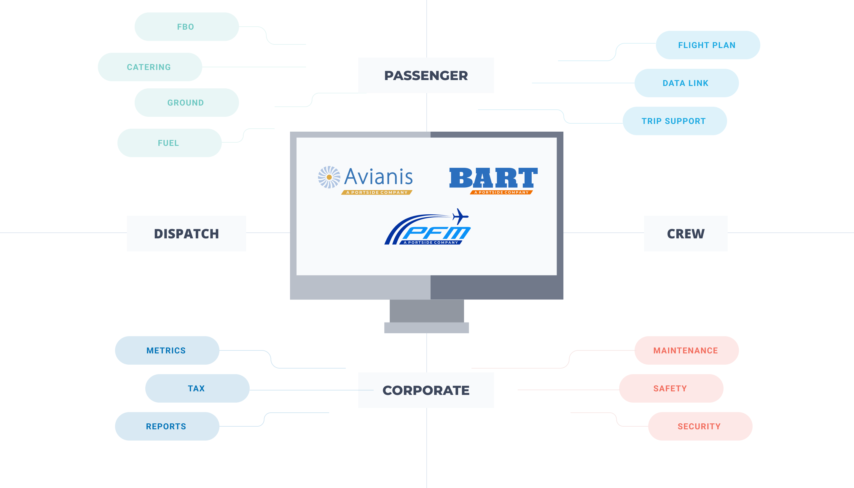 Product | Scheduling Systems